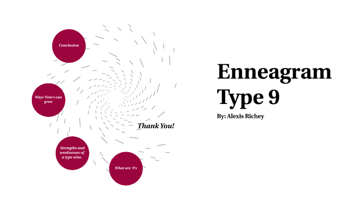 Enneagram Speech by Alexis Richey on Prezi