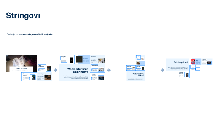 Stringovi by Jovan Rajkovic on Prezi
