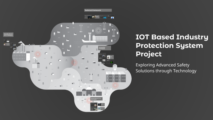 IOT Based Industry Protection System Project by Nikhil Kamble on Prezi