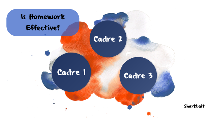 Controversial Math Topic Presentation by Kelsey Gillette on Prezi