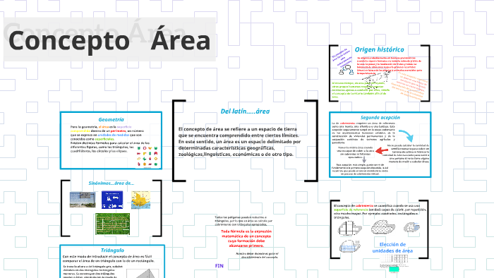 concepto de área by mariana monteverdi on Prezi
