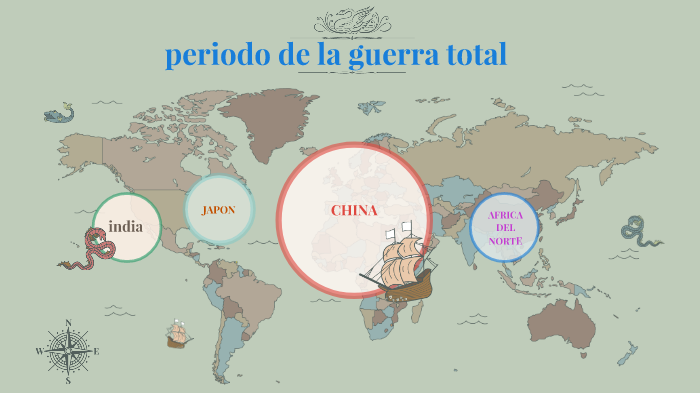periodo de la guerra total by Ana G Guatava Gonzalez on Prezi
