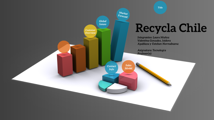 Recycla Chile by Laura Francisca Muñoz Jimenez on Prezi