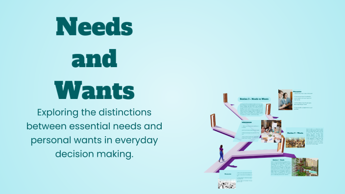 Understanding Needs and Wants: A Journey Through Decision Making by ...
