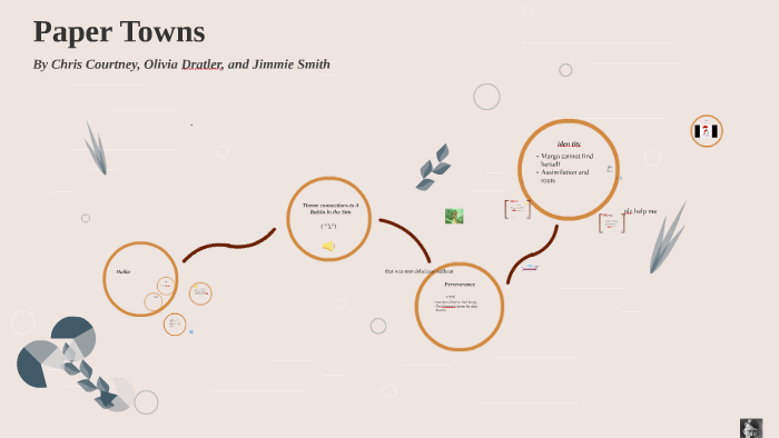 Paper Towns by on Prezi