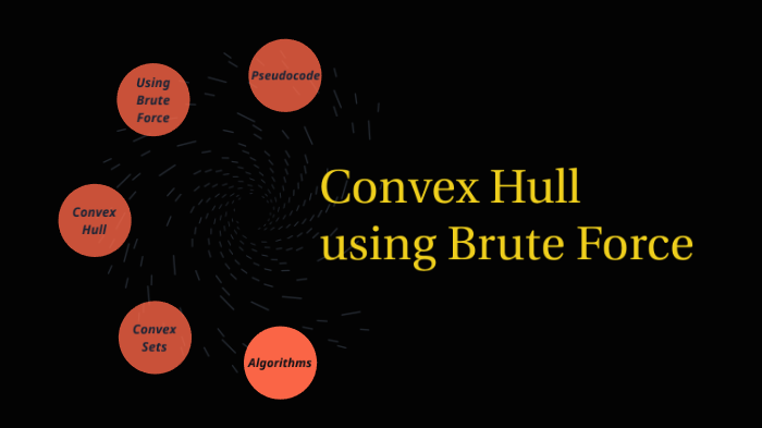 CONVEX HULL USING BRUTE FORCE by ameera mohd on Prezi