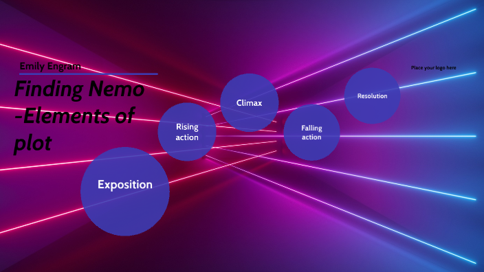 elements of plot by Emily Engram on Prezi