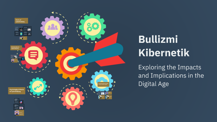 Bullizmi Kibernetik by Armand Dema on Prezi
