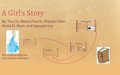 A Girl's Story by iv ana on Prezi