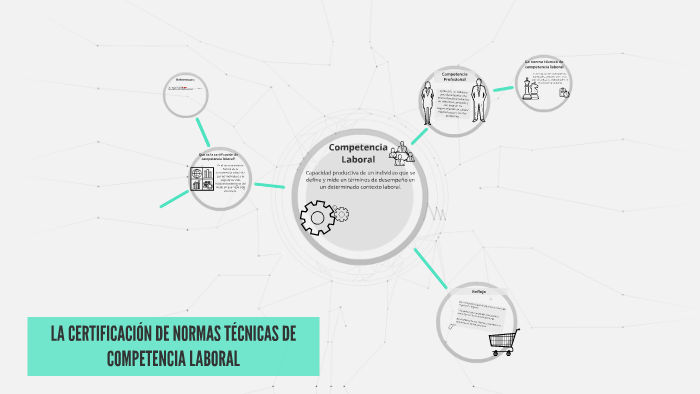 LA CERTIFICACIÓN DE NORMAS TÉCNICAS DE COMPETENCIA LABORAL by Jair del angel Javier on Prezi