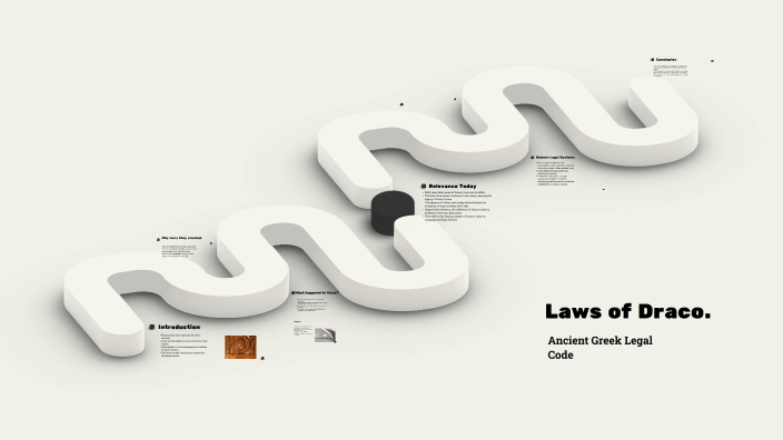 Laws of Draco by nick adam on Prezi