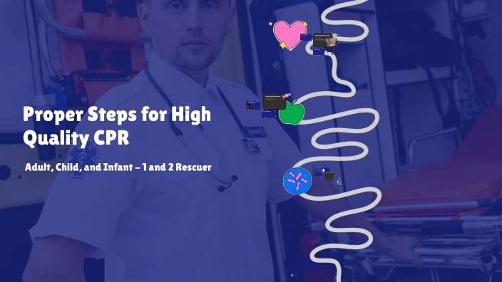 Proper Steps for High Quality CPR by jade graham on Prezi