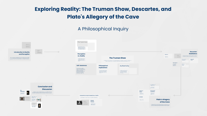 Exploring Reality: The Truman Show, Descartes, and Plato's Allegory of ...