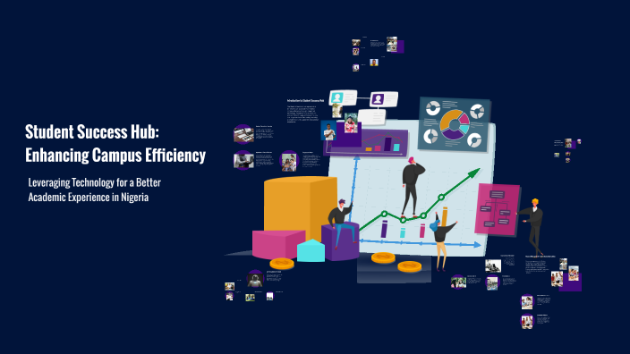 Student Success Hub: Enhancing Campus Efficiency by Noble Daniel on Prezi