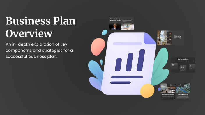 Business Plan Overview by Ahmad Jamiel Abdulkarim on Prezi