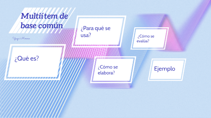 Multiítem de base común by Yacsi Moreno on Prezi