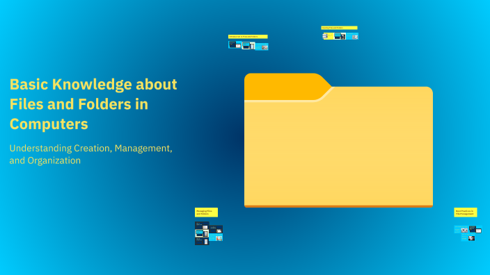 Basic Knowledge about Files and Folders in Computers by Mahmodul Hasan ...