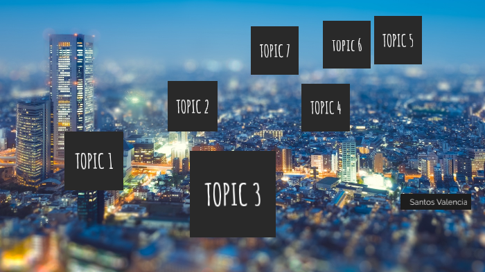 self concept collage by Santos Valencia on Prezi