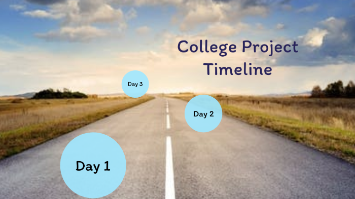 College Project Timeline by Alison Gage on Prezi