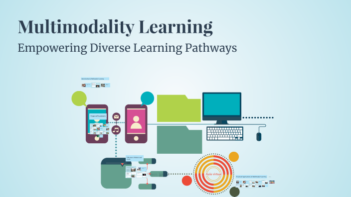 Multimodality Learning by Archana Patel on Prezi