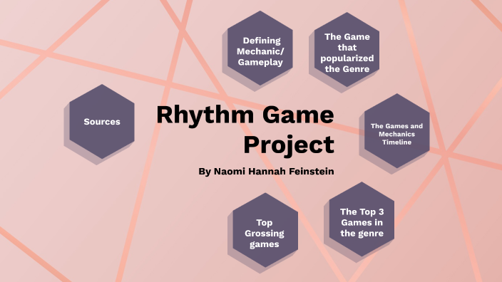 Rhythem Game Project by Naomi Hannah Feinstein on Prezi