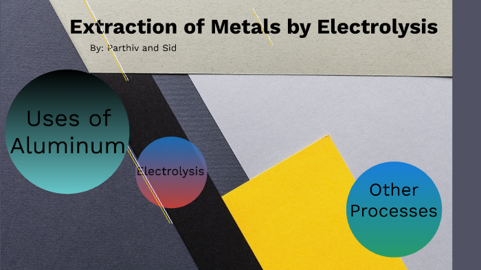 Electrolytic Extraction of Metals ;) by Siddharth Jain on Prezi