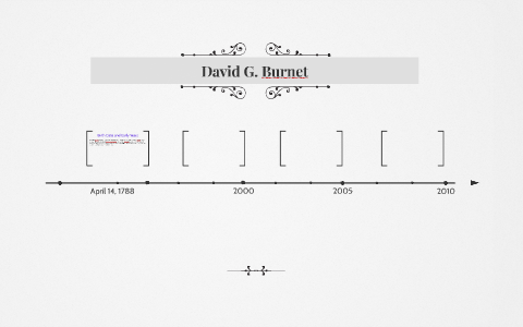 David G. Burnet Timeline by Jasper C on Prezi