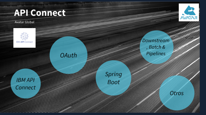 API Connect by Julio Chacón on Prezi