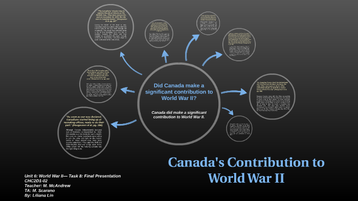 CHC2D1 Unit 6: World War II— Task 6: Final Assignment by Liliana Lin on ...
