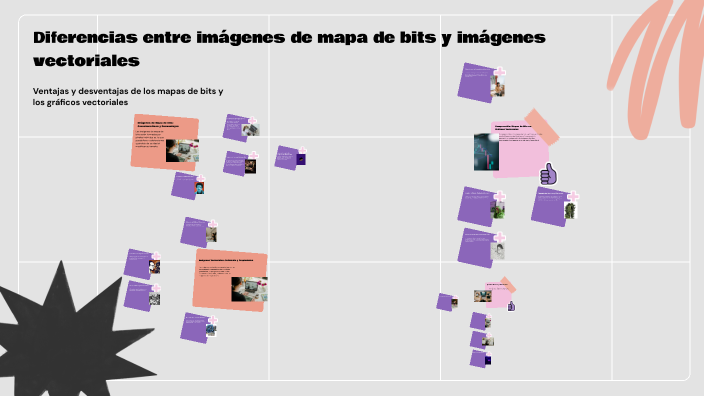 Diferencias entre imágenes de mapa de bits y imágenes vectoriales by ...