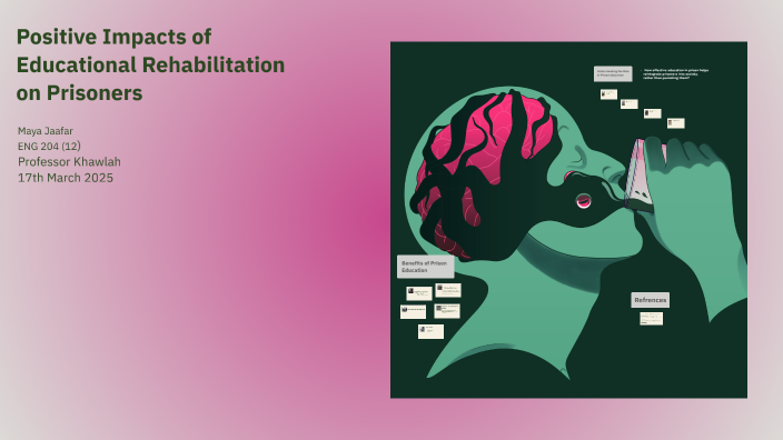 Empowering Change: The Impact of Prison Education by Maya Jaafar on Prezi