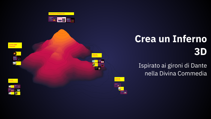 Crea un Inferno 3D by Maria Carla Di Costanzo on Prezi