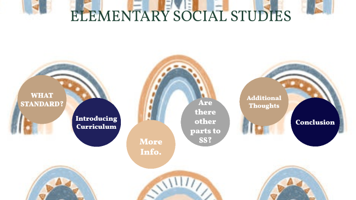 EDUC 130 by Abigail Smith on Prezi