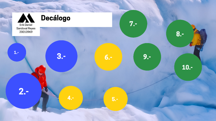 Decálogo by Erik Sandoval on Prezi