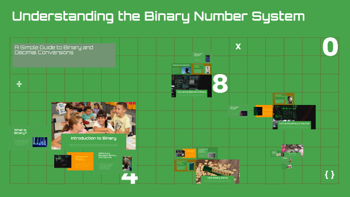 Understanding the Binary Number System by Kavish Monga on Prezi