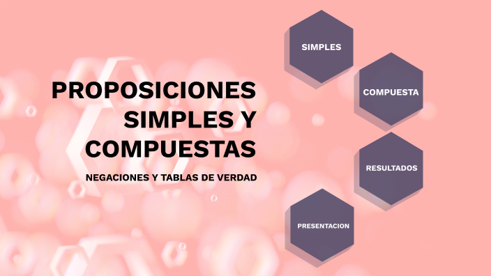PROPOSICIONES, SIMPLES Y COMPUESTAS, NEGACIONES Y TABLA DE VERDAD by ...