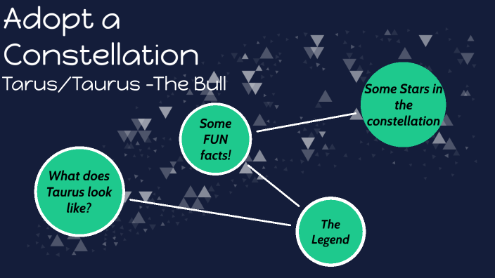 Adopt a Constellation - Tarus/Taurus by Lily Neilson on Prezi