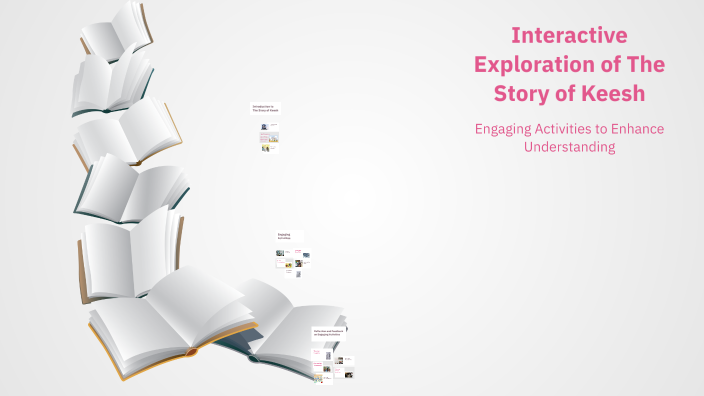 Interactive Exploration of The Story of Keesh by Misshel anne Samontiza ...