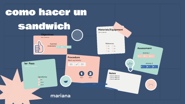 como hacer un sandwich by Mariana Perez Flores on Prezi