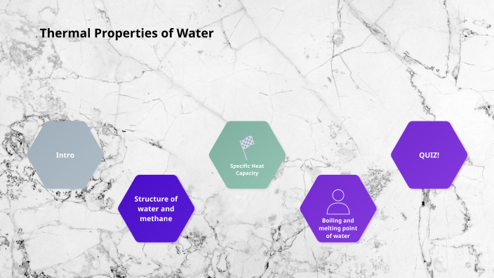 Thermal properties of water by Megs p on Prezi