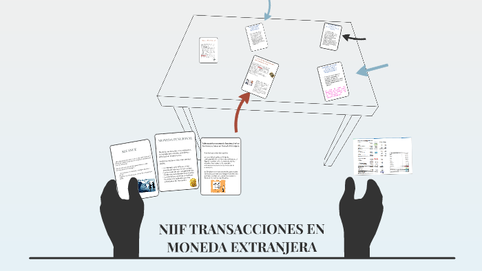 NIIF TRANSACCIONES EN MONEDA EXTRANJERA by Naftali Gomez on Prezi