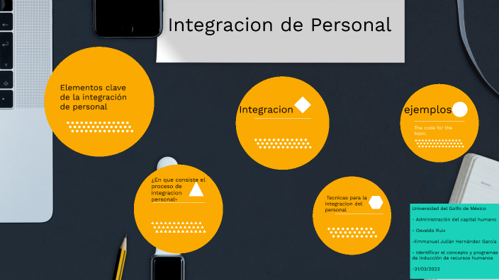 integración del personal by EJulian Hernandez on Prezi