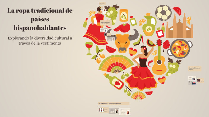 La ropa tradicional de países hispanohablantes by Marlene Mieses on Prezi