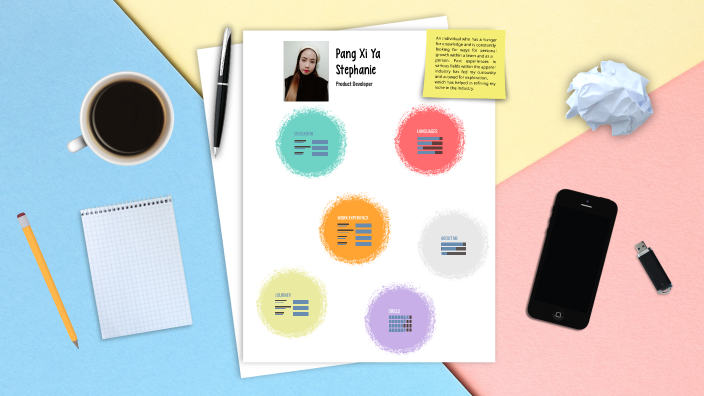 Stephanie Resume by Stephanie Pang on Prezi