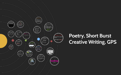 Poetry, Short Burst Creative Writing, GPS by on Prezi