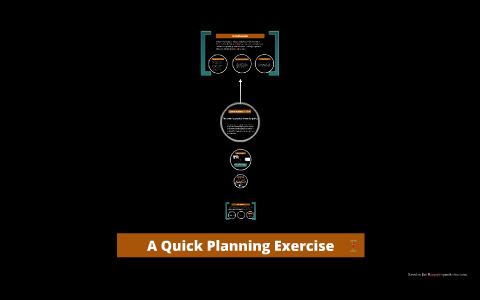 A Quick Planning Exercise by Omar Daouk on Prezi