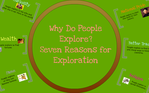 Seven Reasons for Exploration by Mariah White on Prezi