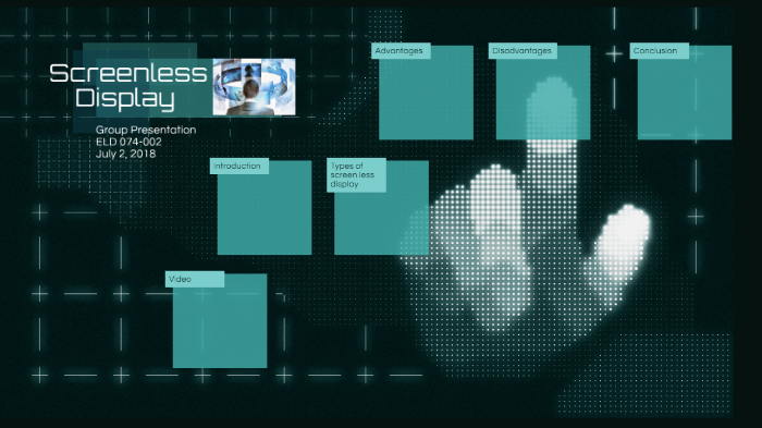 Screenless Display by Prince on Prezi