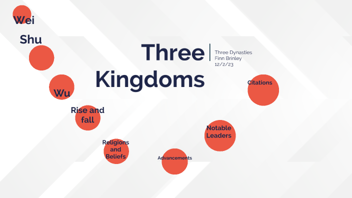 Ancient China Project Rubric by Finn Brinley on Prezi