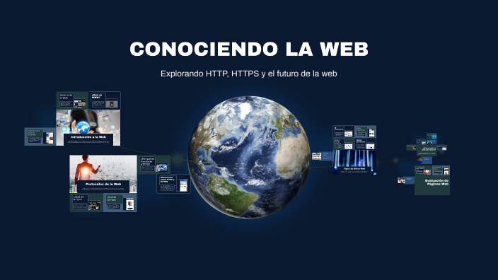 CONOCIENDO LA WEB by Paolis Carrillo on Prezi